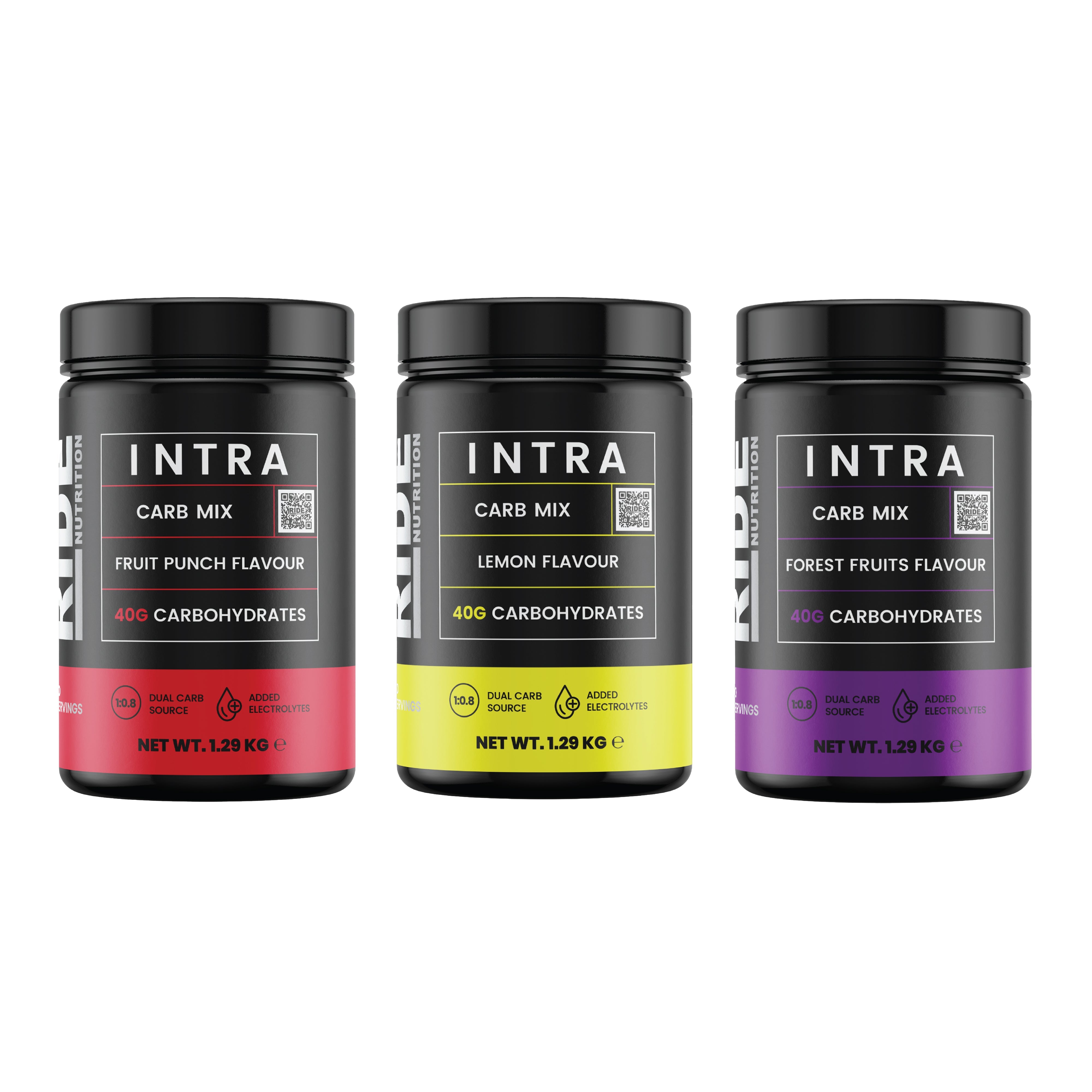 Intra Carb Mixes – Ride Nutrition